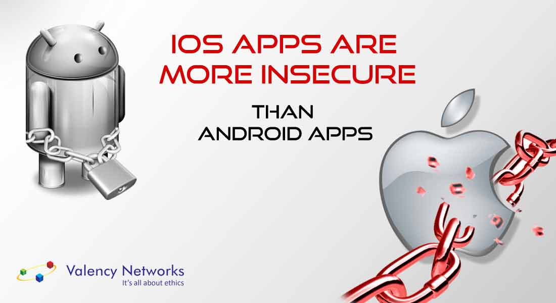 Mobile Application Security Testing Tools Free Best Cyber Security